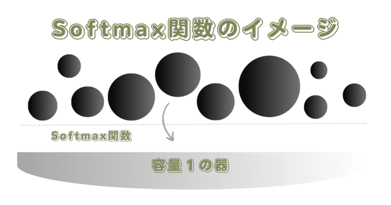 【Pytorch】nn.Softmax・F.softmaxの使い方・引数・ソースコードを徹底解説！それぞれの違いも解説！