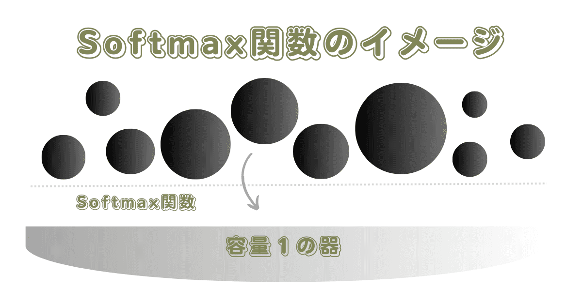 【Pytorch】nn.Softmax・F.softmaxの使い方・引数・ソースコードを徹底解説！それぞれの違いも解説！